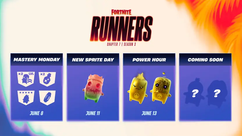 Every Week in Fortnite: Runners | Fortnite Communities